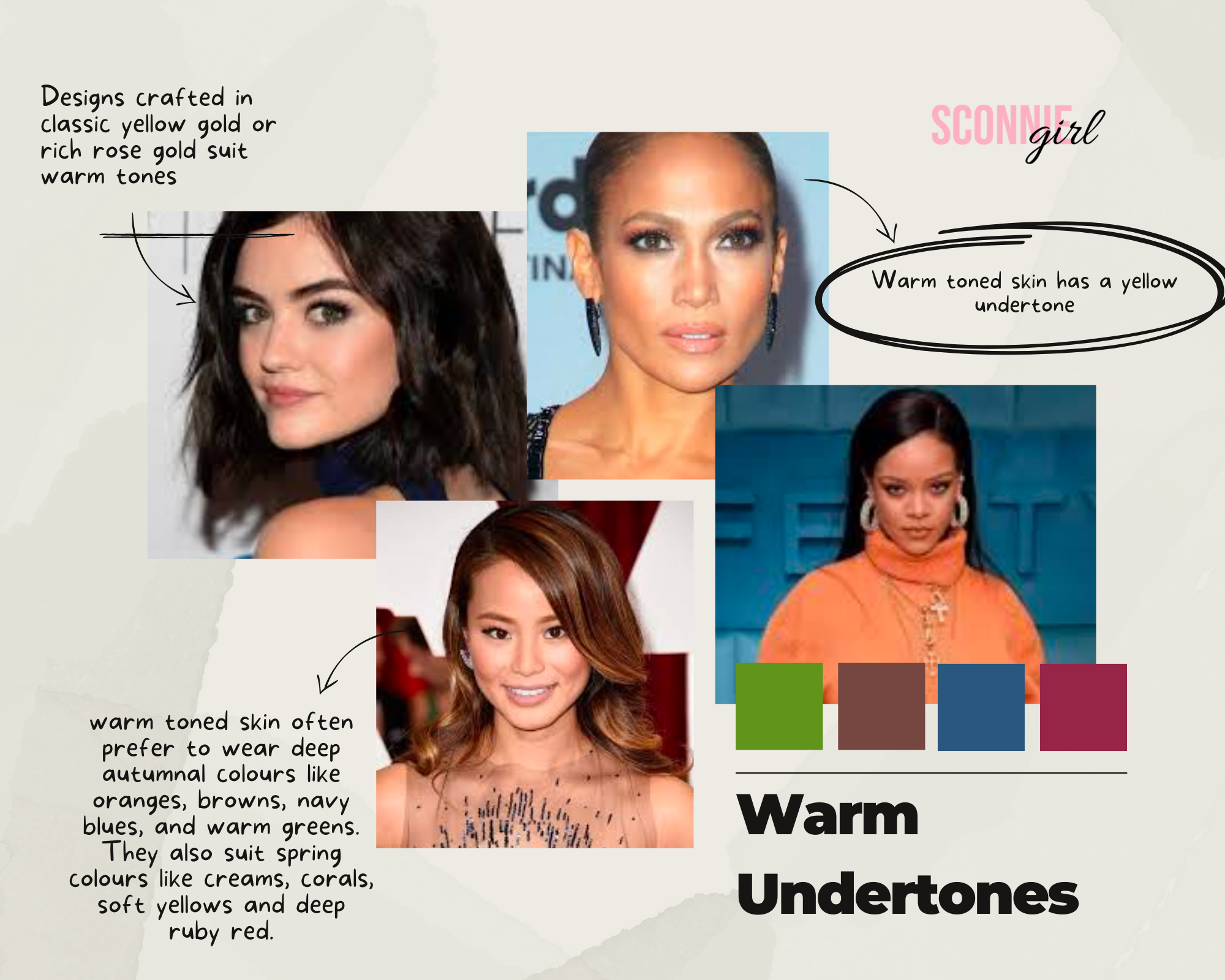 Choosing the Perfect Lipstick Color: A Guide to Finding Your Ideal ...